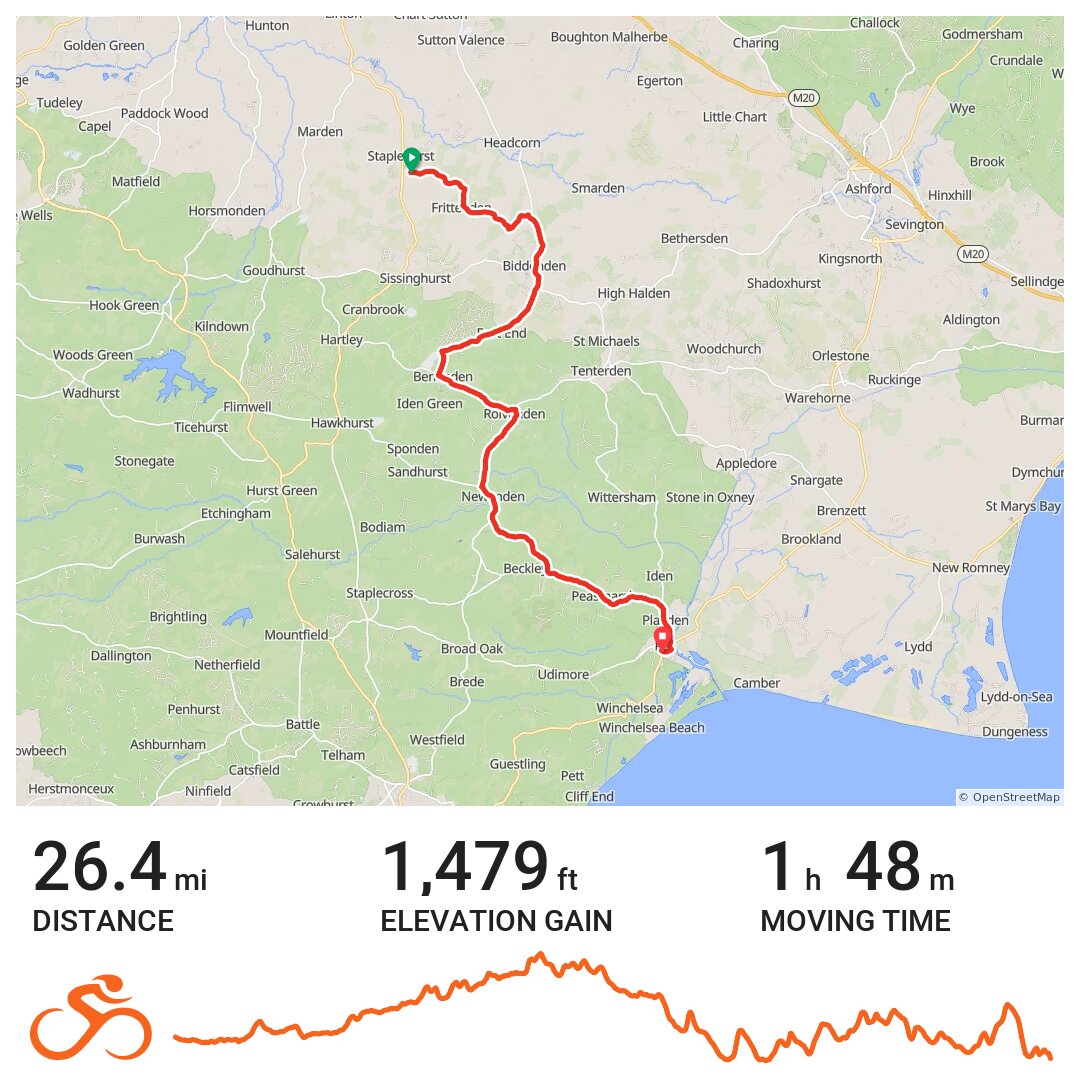 To rye - Une sortie à vélo Maidstone, Kent