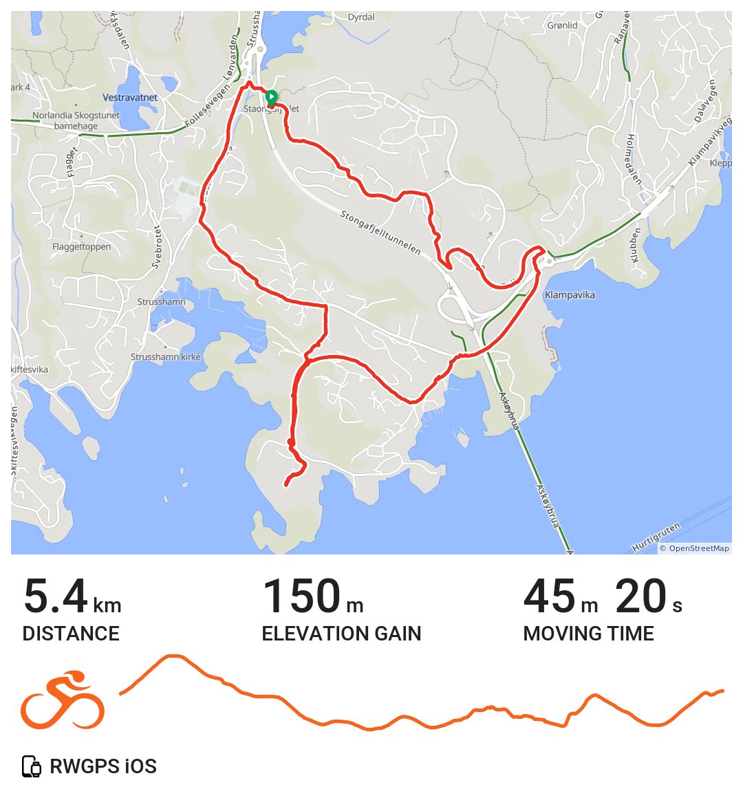 Norrønaheimen - Skarholmen - Strusshamn · Ride with GPS
