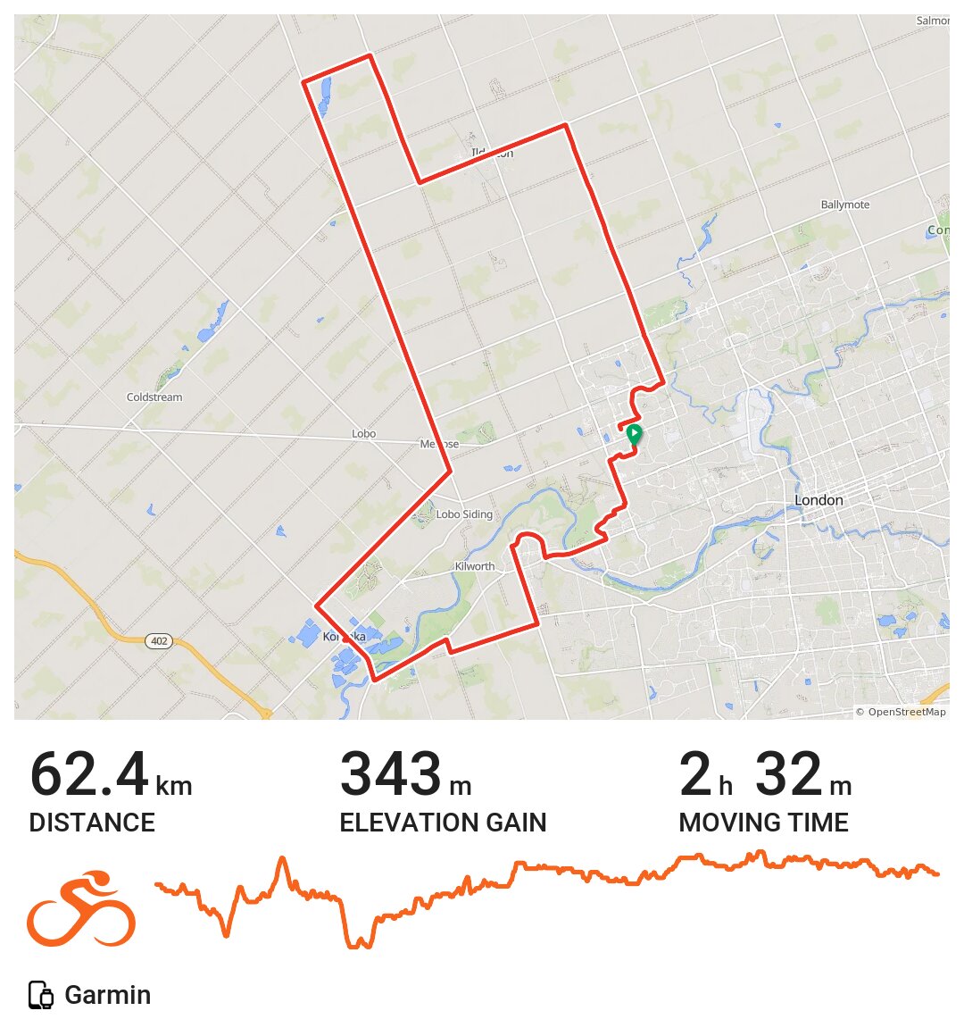 Ilderton North 62km - A bike ride in London, Ontario