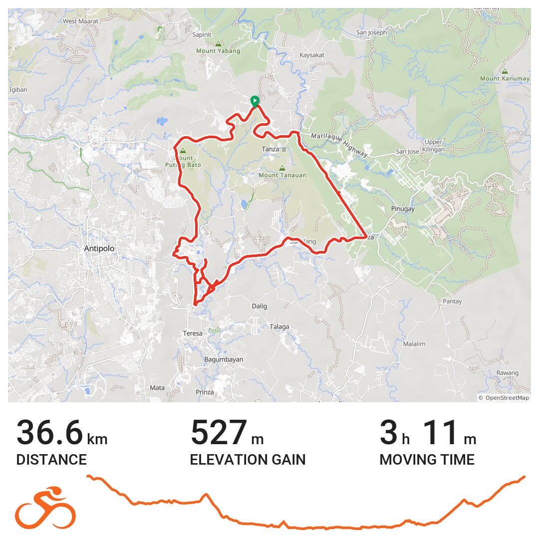 2016-07-29 : Pinugay - Puting Bato loop & Yasak Resort · Ride with GPS
