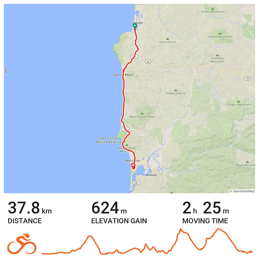 Seaside to Nehalem State Park · Ride with GPS
