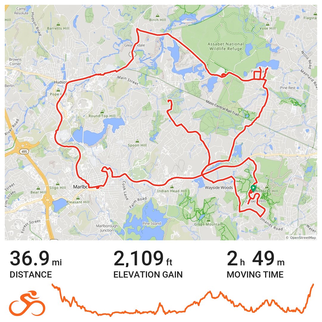 Framingham · Ride with GPS