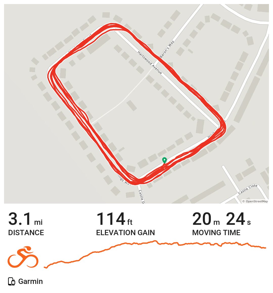 Reigate and Banstead Running · Ride with GPS