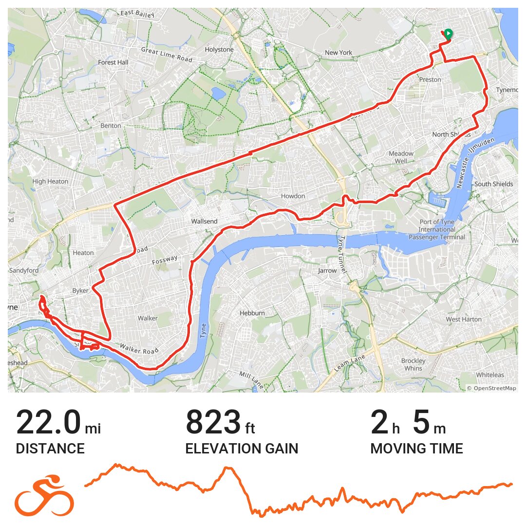 Newcastle - A bike ride in North Tyneside, Tyne and Wear