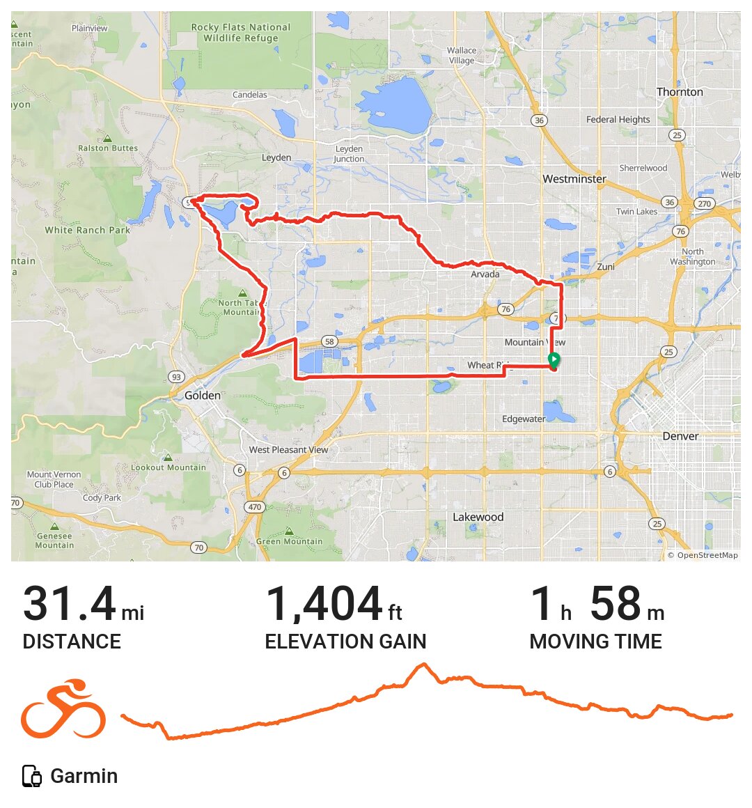 Denver Cycling · Ride with GPS