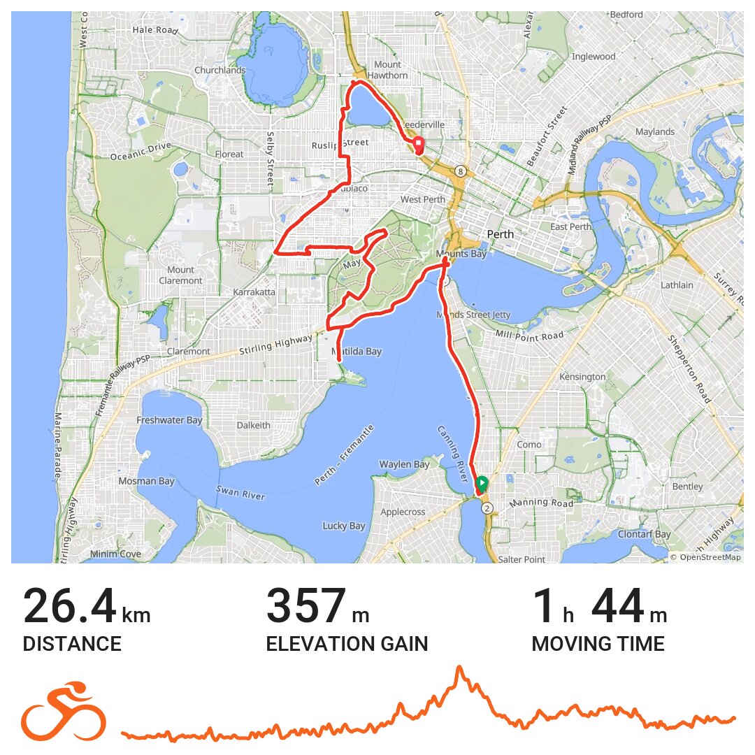 19/08/16 - A bike ride in Perth, Western Australia
