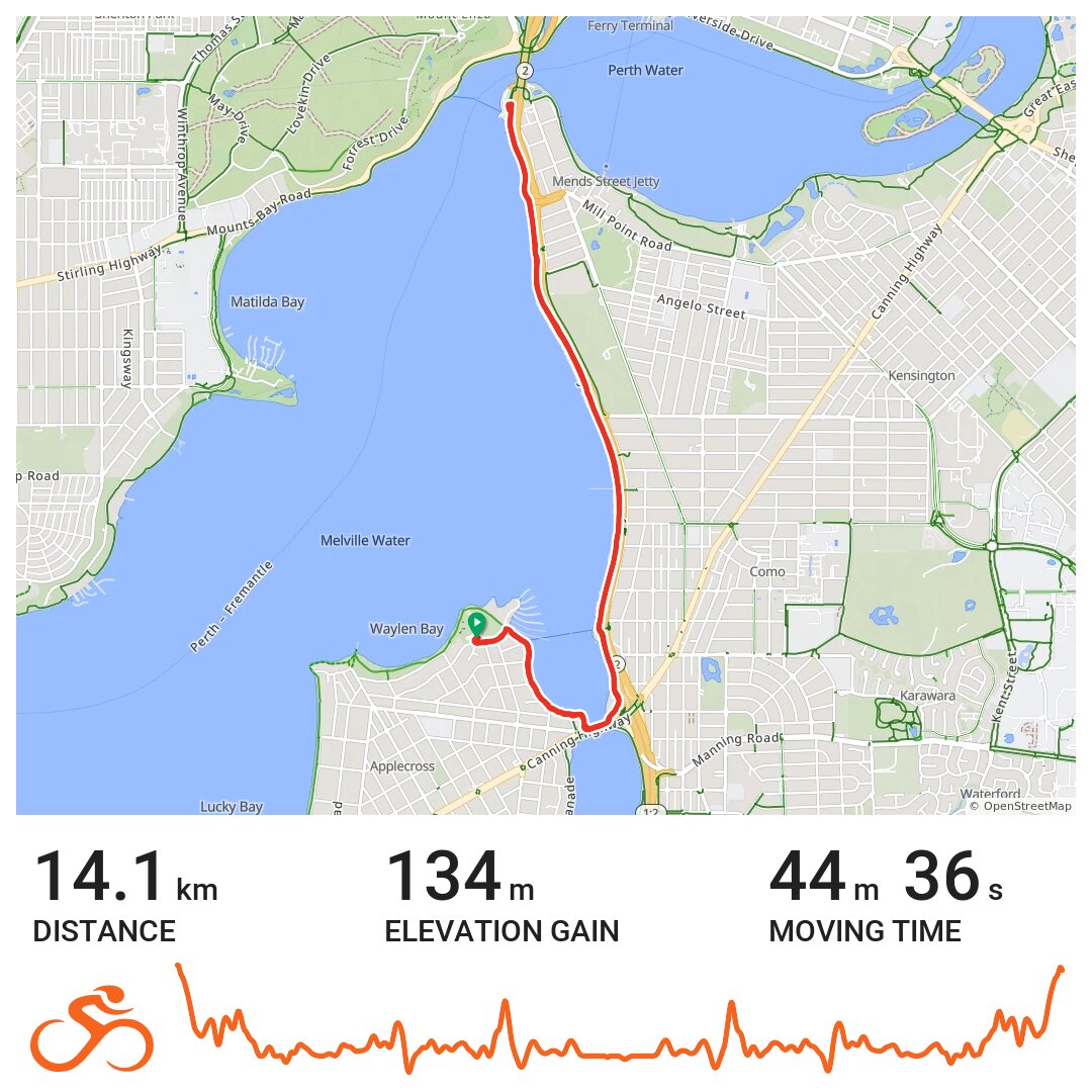 Applecross South Perth - A bike ride in Perth, Western Australia