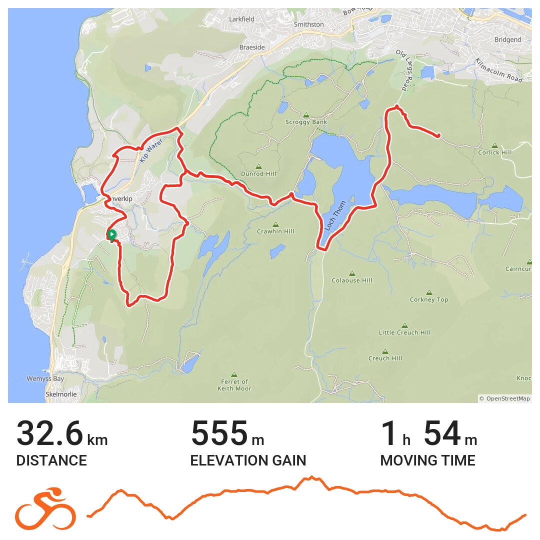 Leapmoor Forest - Loch Thom - Burnhead Moor - Return · Ride with GPS
