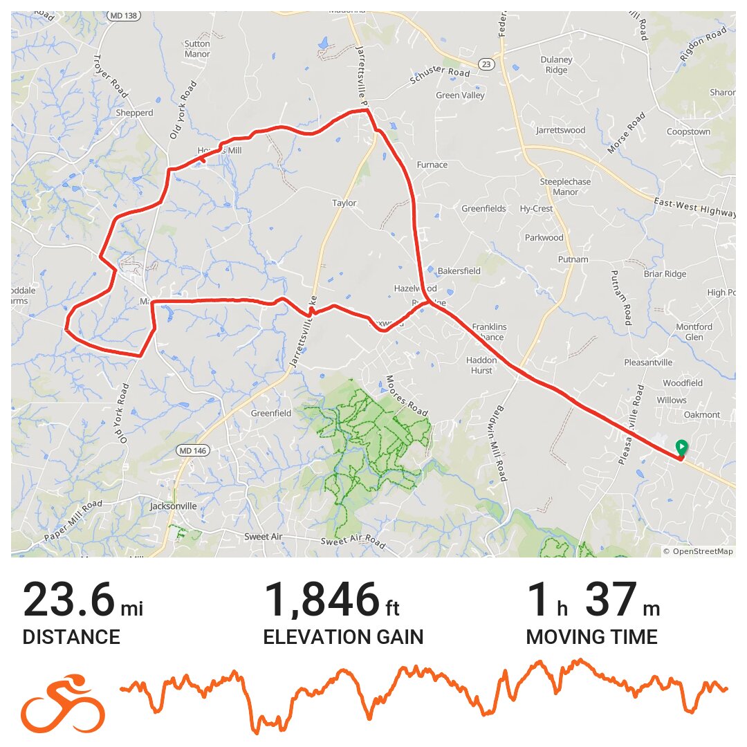 9-4-2016 Sunflower ride - A bike ride in Harford County, MD