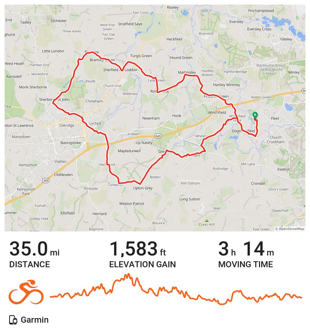 Sherfield on Loddon PO · Ride with GPS