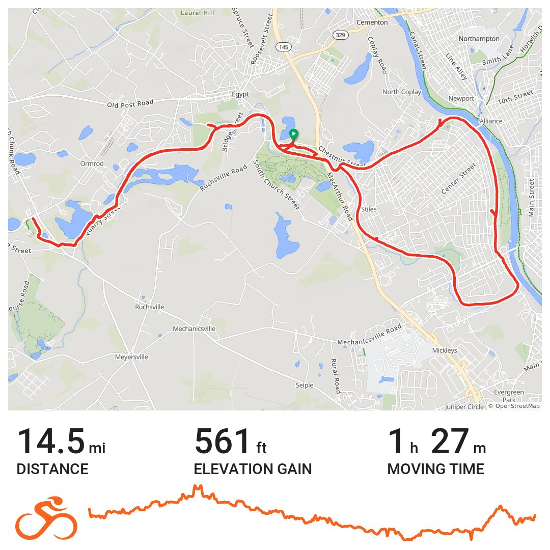 Ironton. Rail Trail - A bike ride in Whitehall, PA