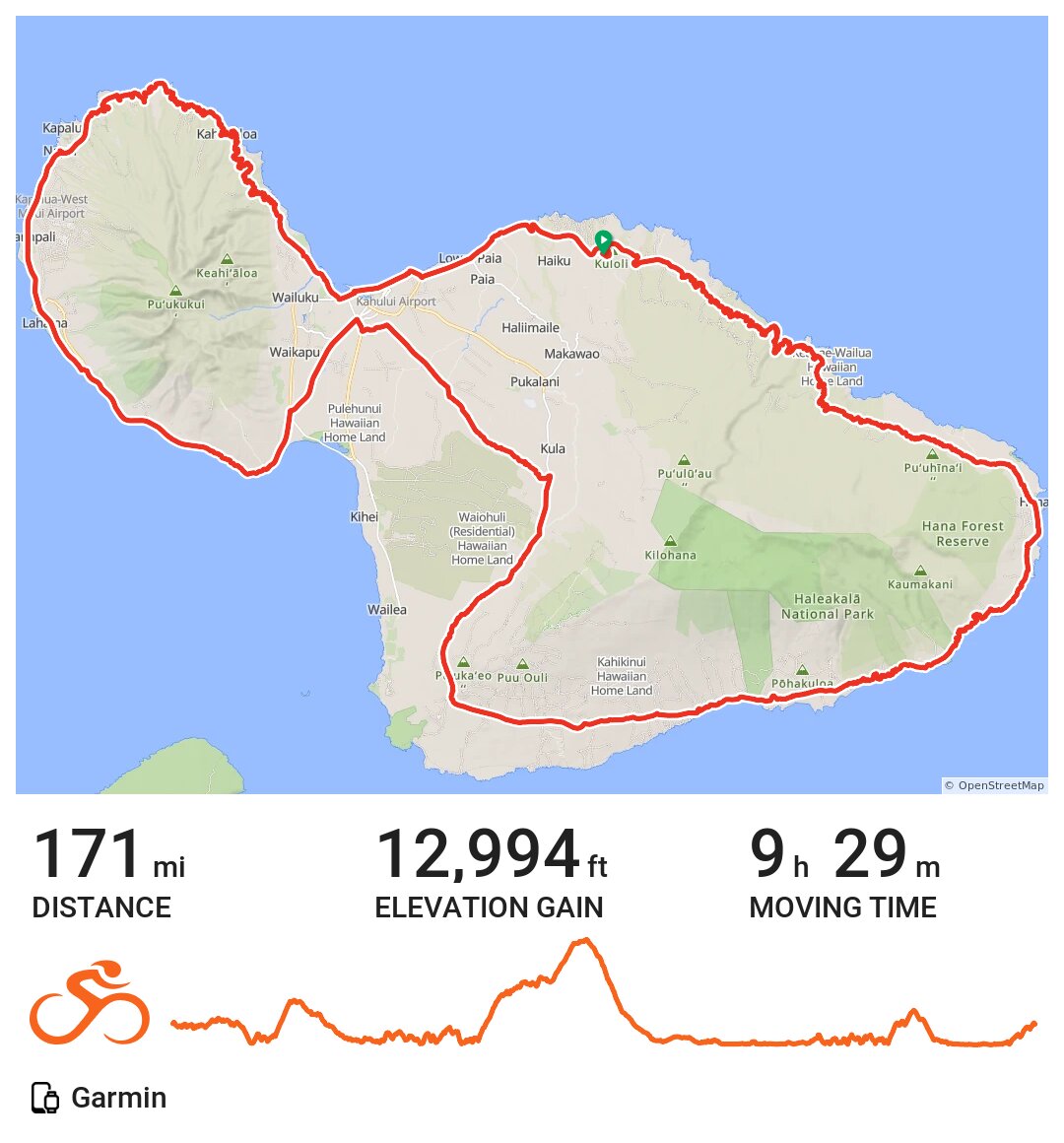 Maui County Road Cycling · Ride with GPS