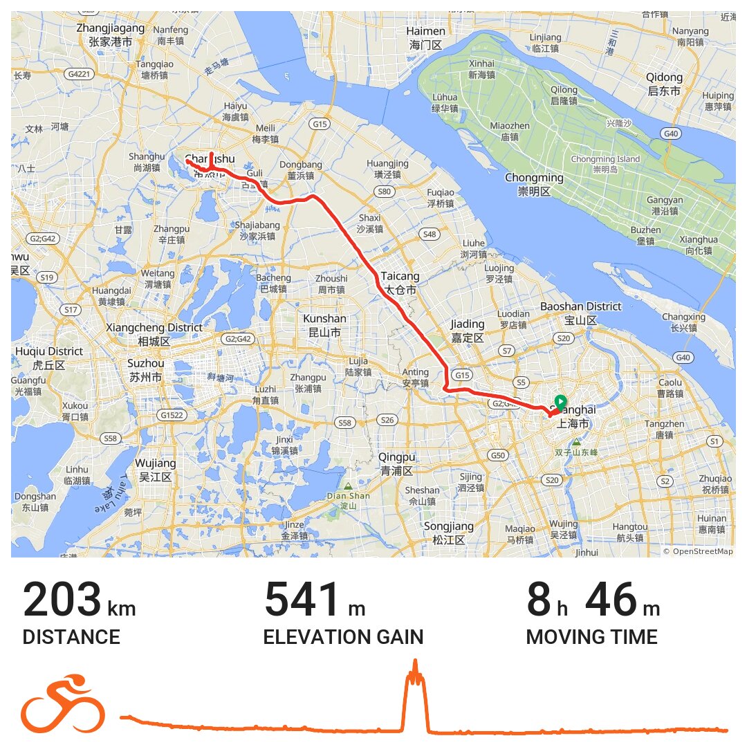 Tour de Changshu 2, Shanghai · Ride with GPS
