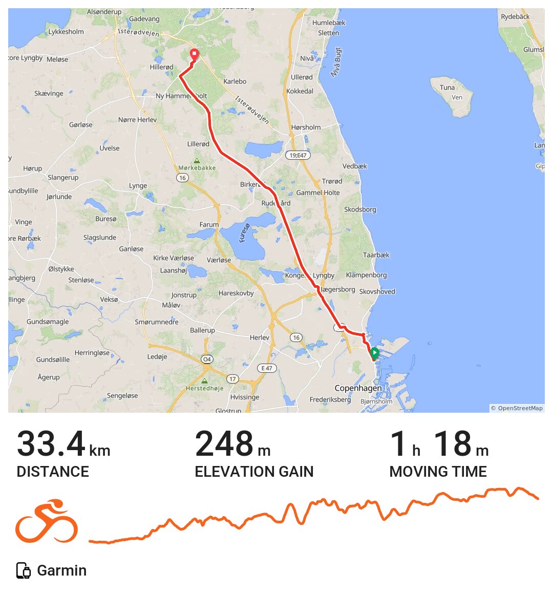 09/21/16 · Ride with GPS