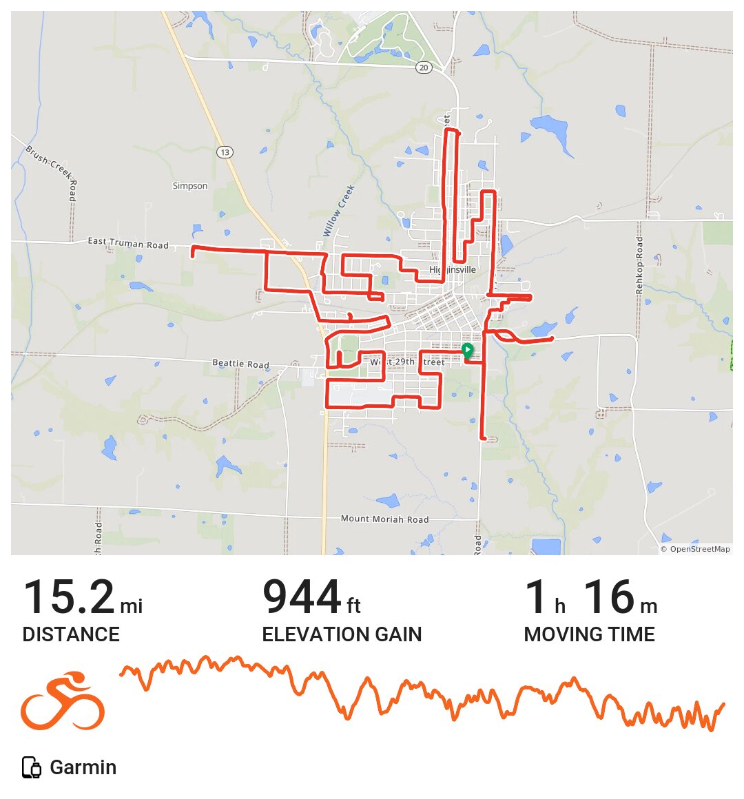 Higginsville Road Cycling · Ride with GPS