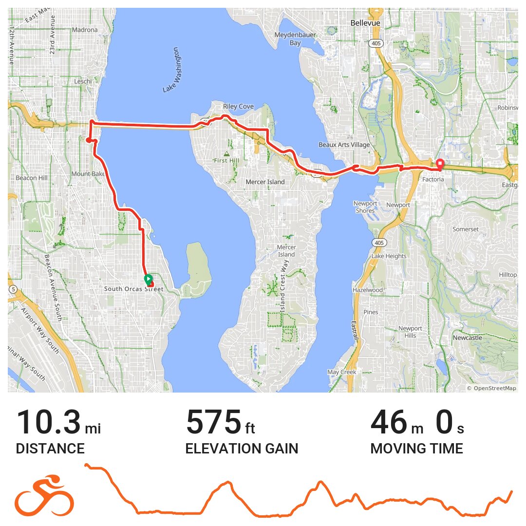 Commute w2e - A bike ride in Seattle, WA
