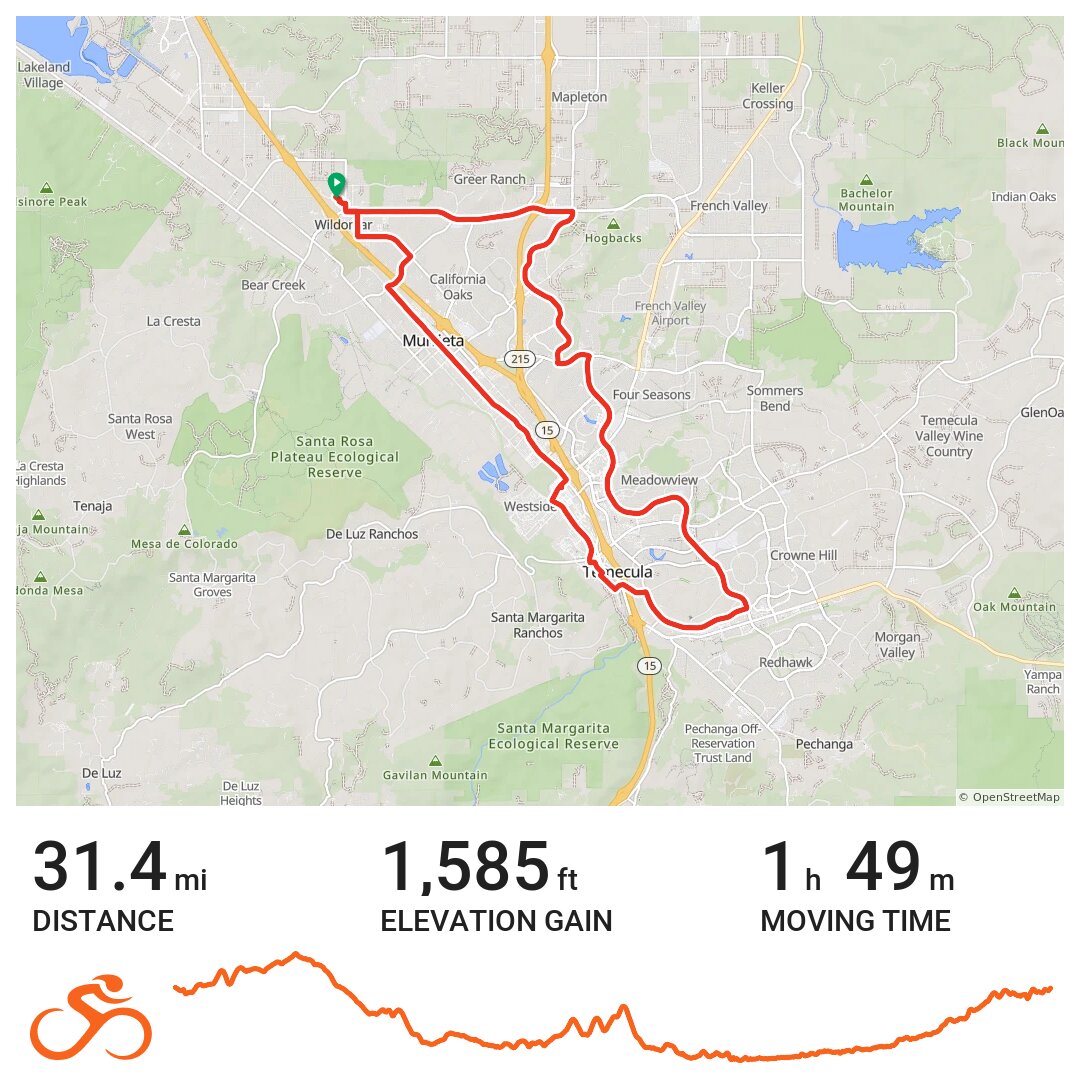 08/17/2014 Wildomar, CA · Ride with GPS