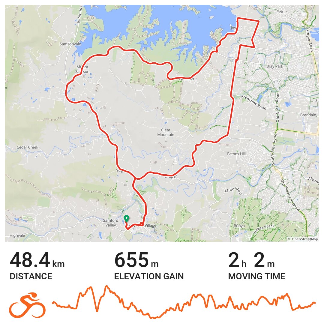 Bullocky Rest loop · Ride with GPS