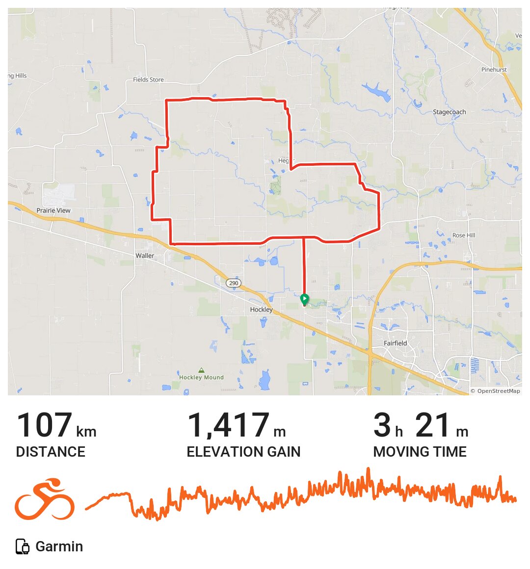 Harris County Cycling · Ride with GPS