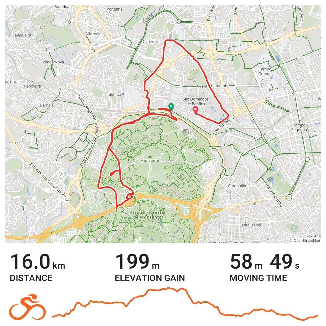 Volta de bicicleta ao entardecer · Ride with GPS