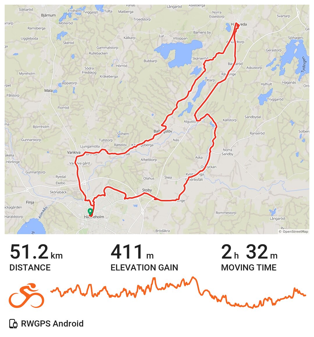 #Runda 020/-23. - A bike ride in Hässleholm, Skåne
