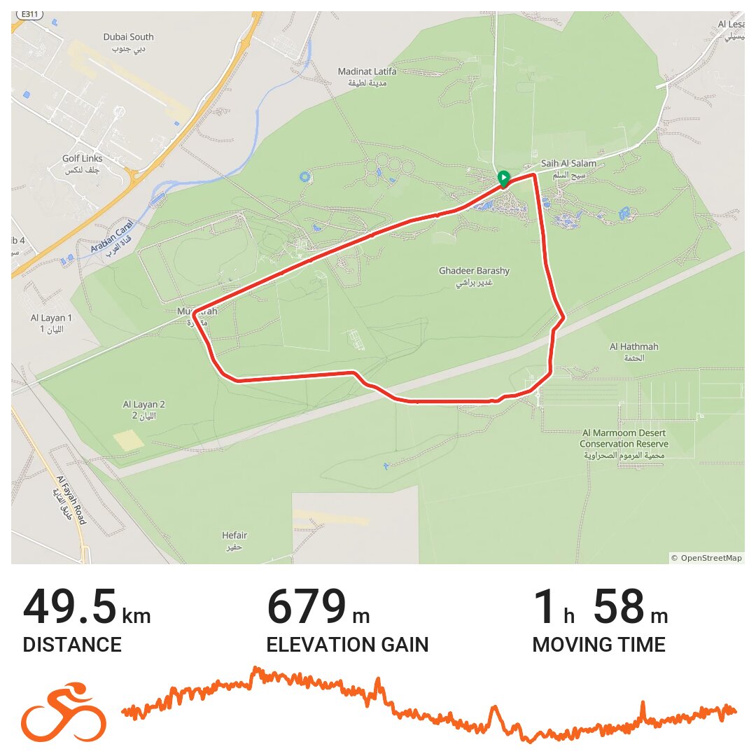 Al qudra 50k · Ride with GPS