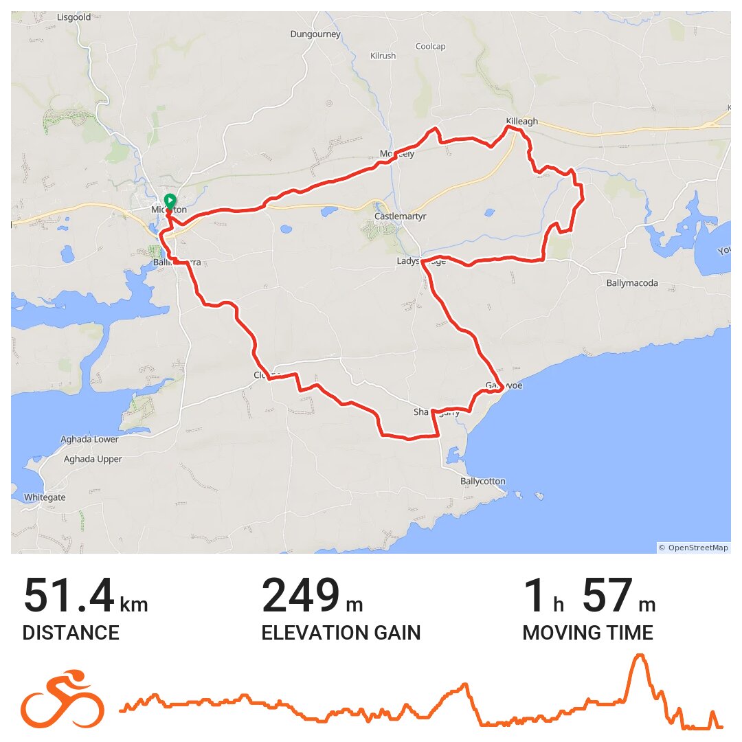 03/16/13 - A bike ride in Midleton, County Cork