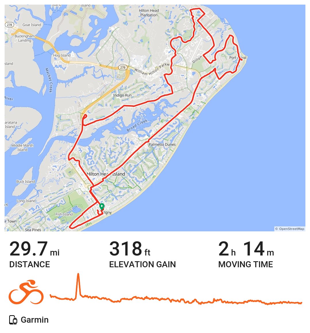 Pedal Hilton Head 30 mile route · Ride with GPS