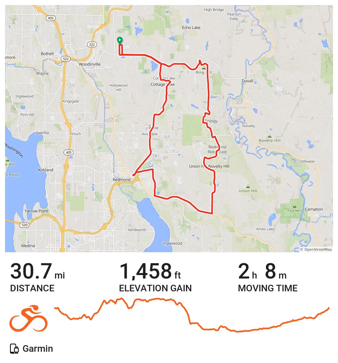 Springtime on the Redmond Ridge · Ride with GPS