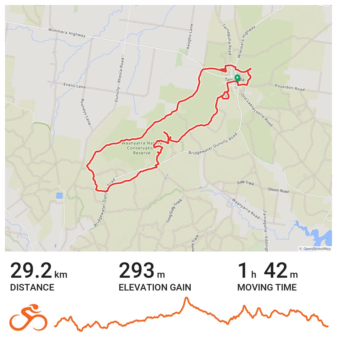 Tarnagulla ride and BBQ · Ride with GPS