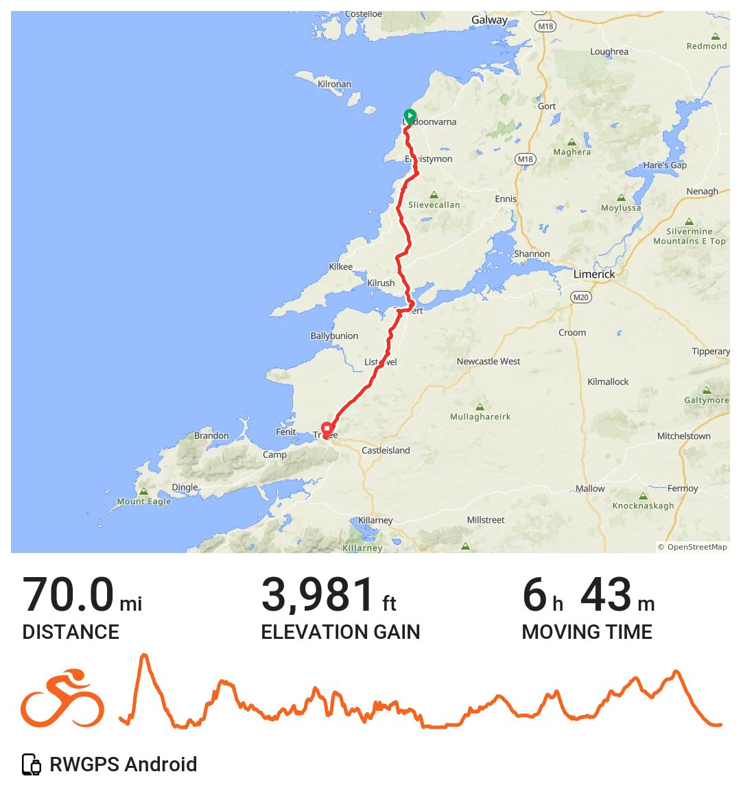 05/21/23 - A bike ride in West Clare, County Clare