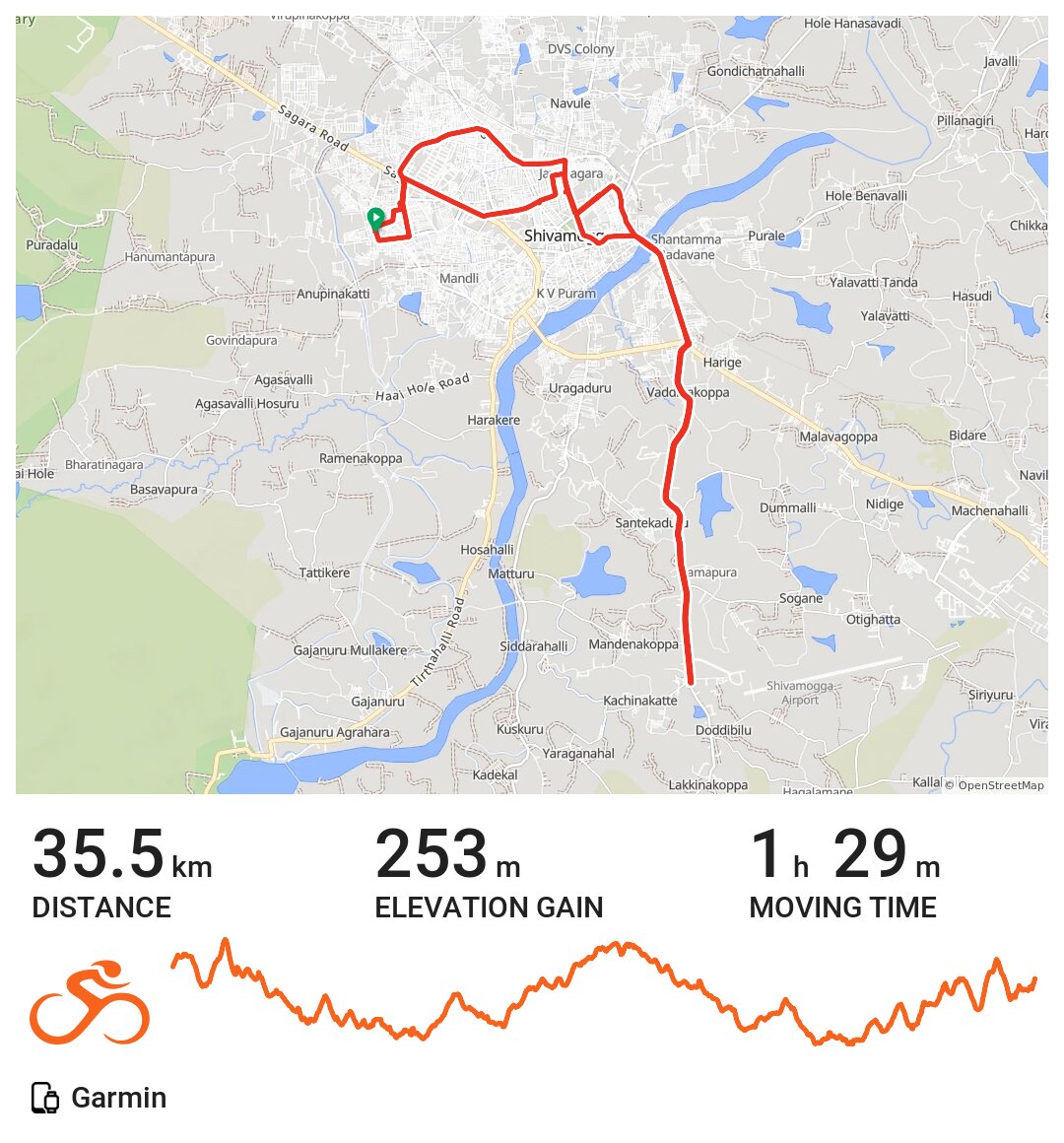 22/12/16 · Ride with GPS
