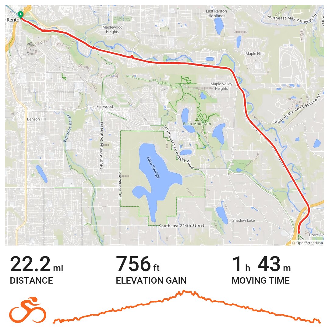 Cedar River trail loop in the cold · Ride with GPS