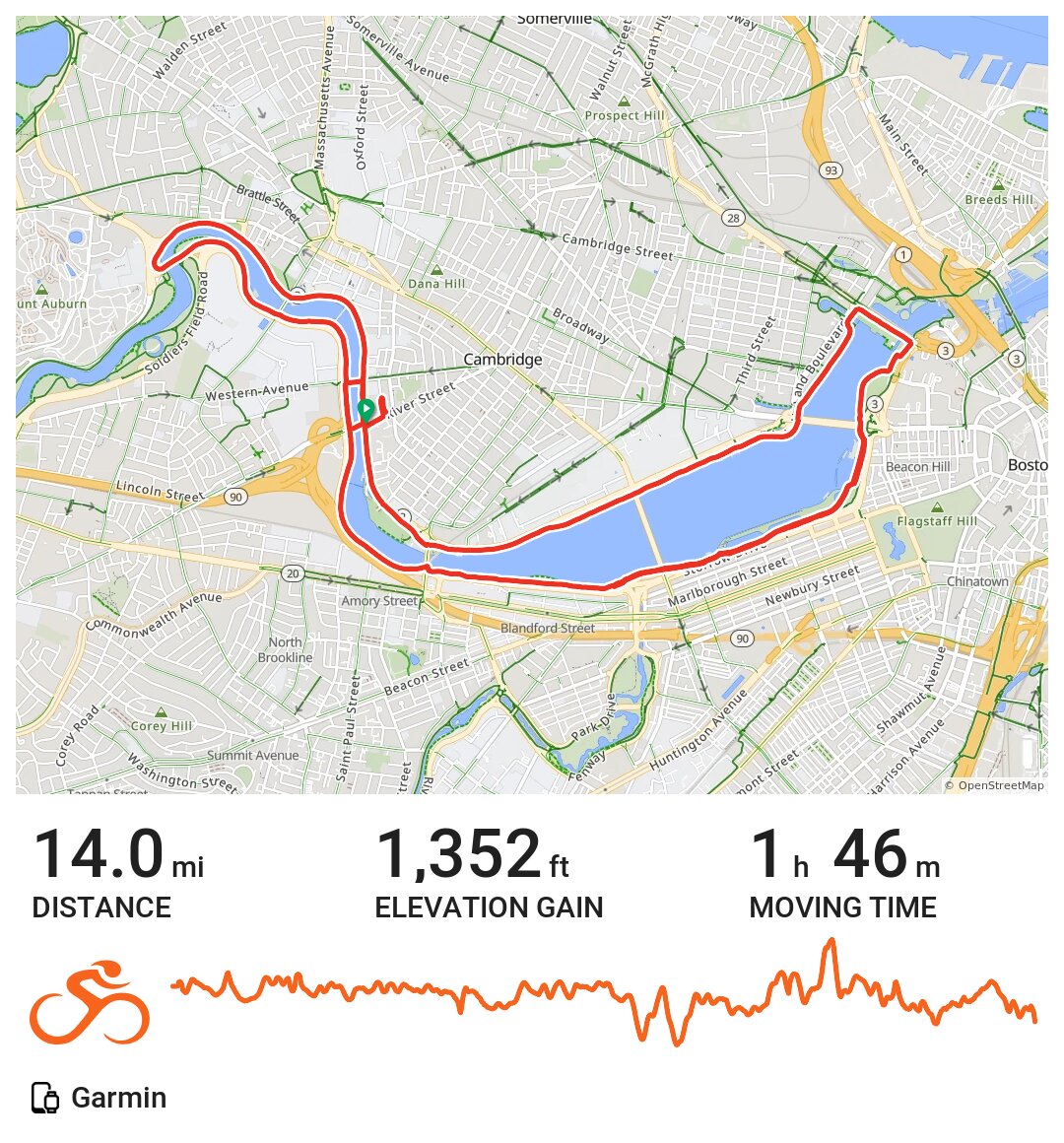 01/12/17 - A bike ride in Cambridge, MA