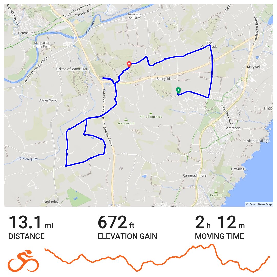 10/24/10 - A bike ride in Portlethen, Scotland
