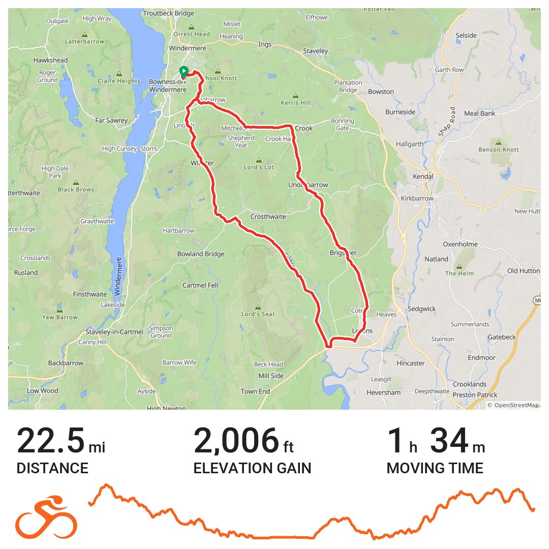 Lyth Valley road ride · Ride with GPS