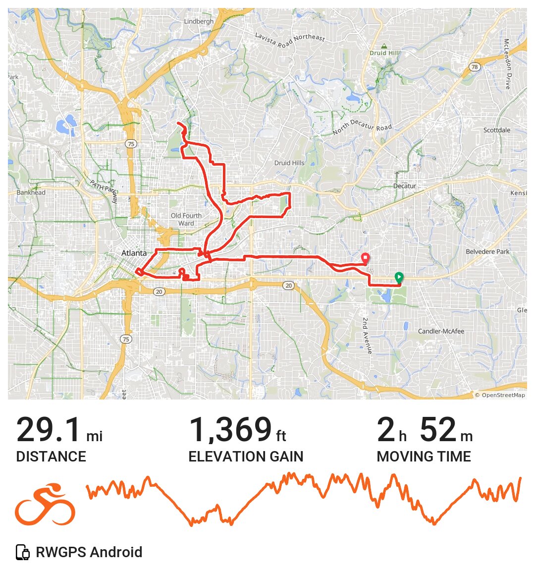 Prado Revolution · Ride with GPS