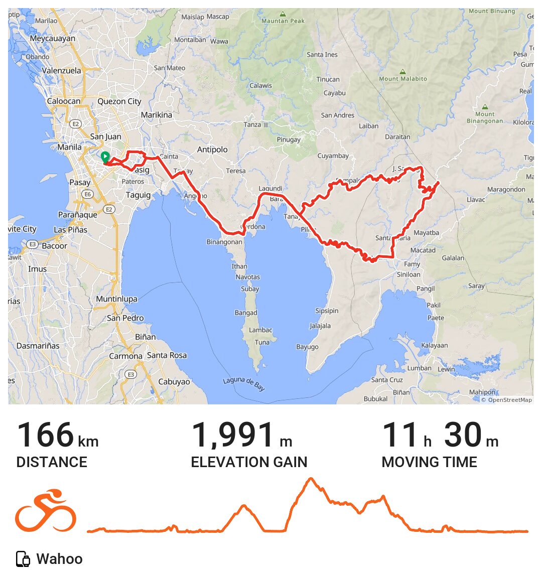 7up Hills-Km 90-Infanta Arch Bike Ride - A bike ride in Poblacion ...