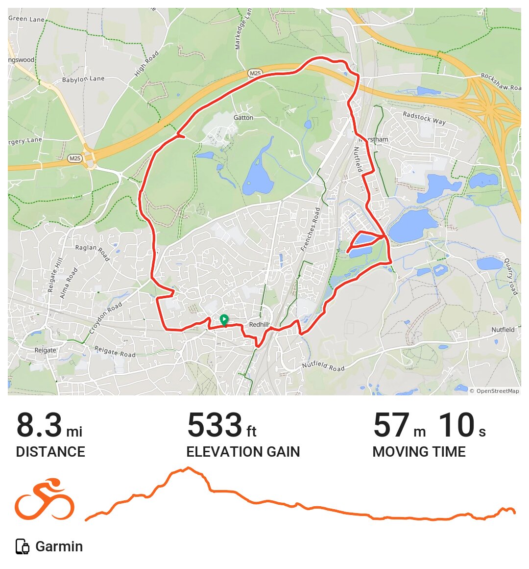 Merstham loop · Ride with GPS