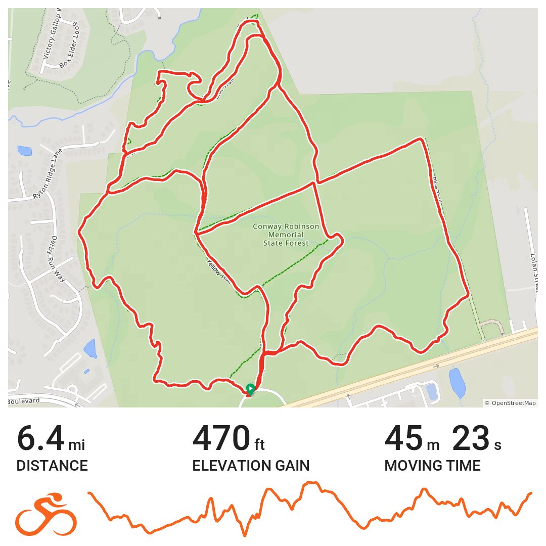 Conway Robinson state forest · Ride with GPS