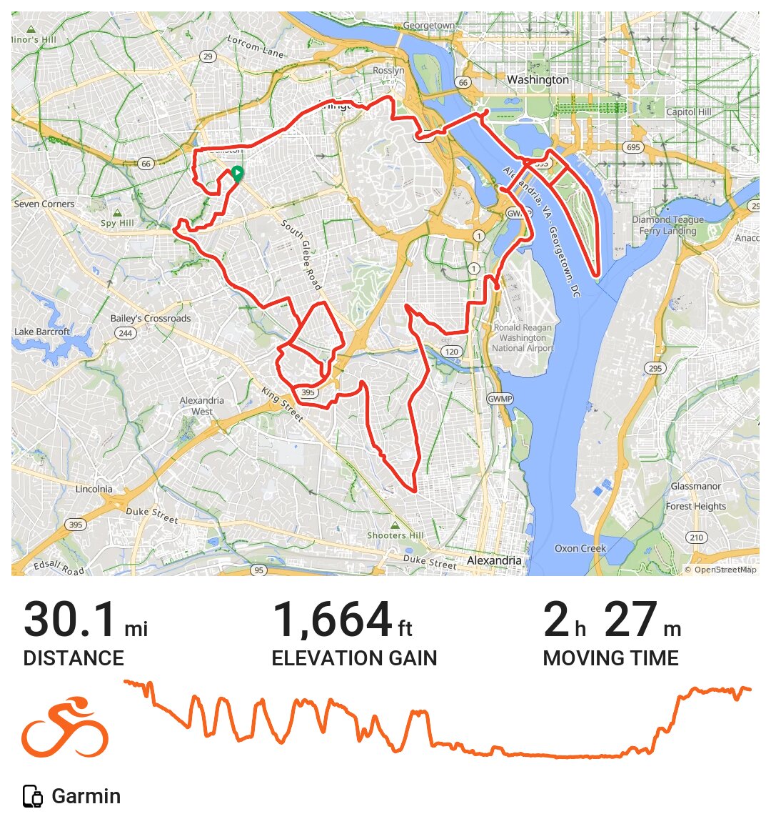 Arlington Loop with Hills - A bike ride in Ballston, VA