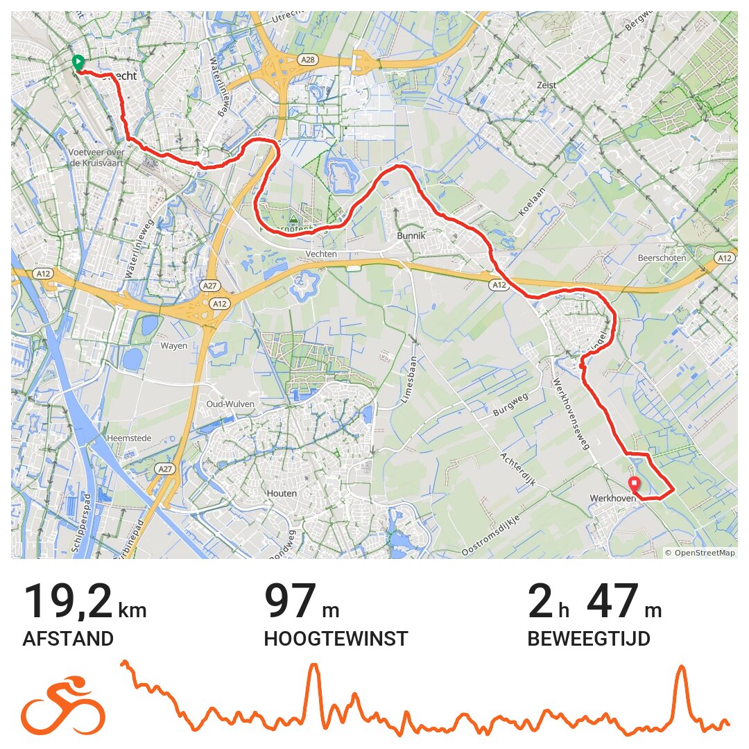 30/04/09 - A bike ride in Utrecht, Utrecht