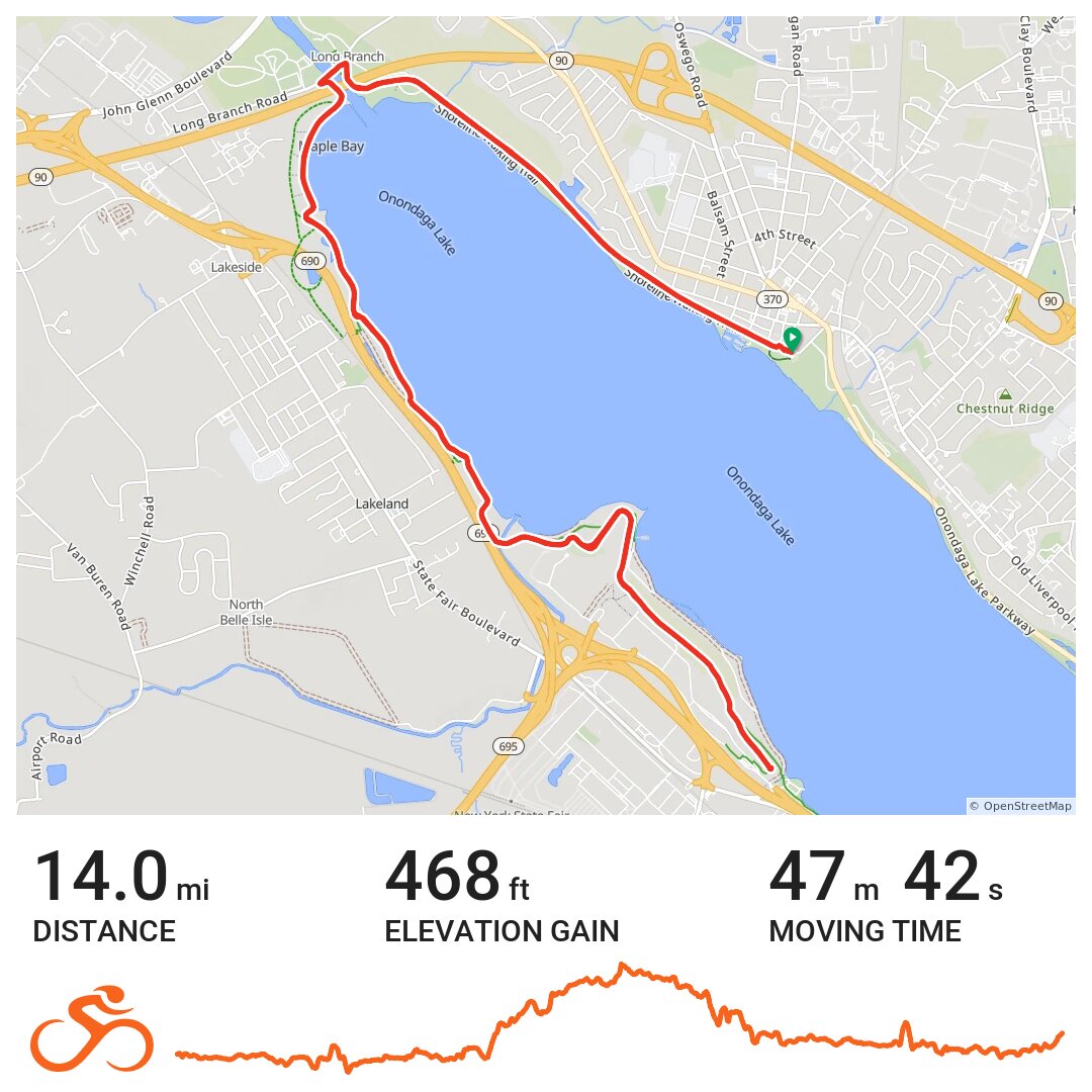 Lunch Ride at OLP · Ride with GPS