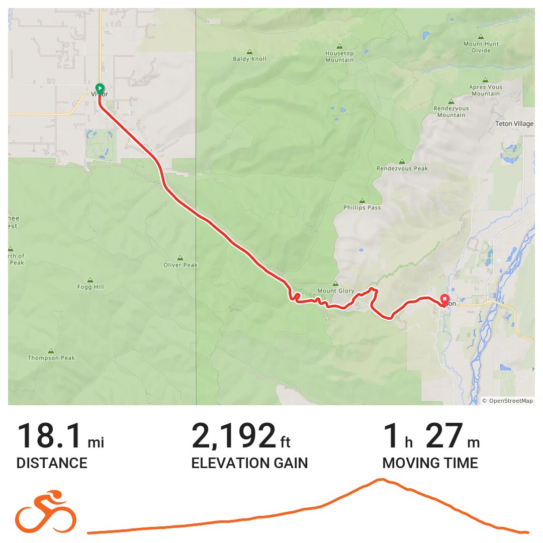 Teton Pass: Victor ID to Wilson WY · Ride with GPS