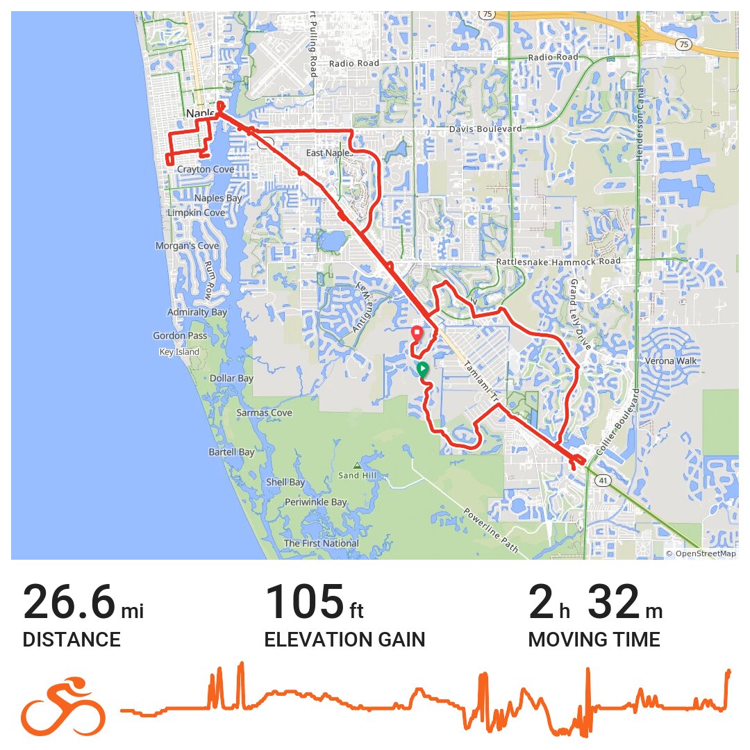 Naples loop. SS - A bike ride in Lely Golf Estates, FL