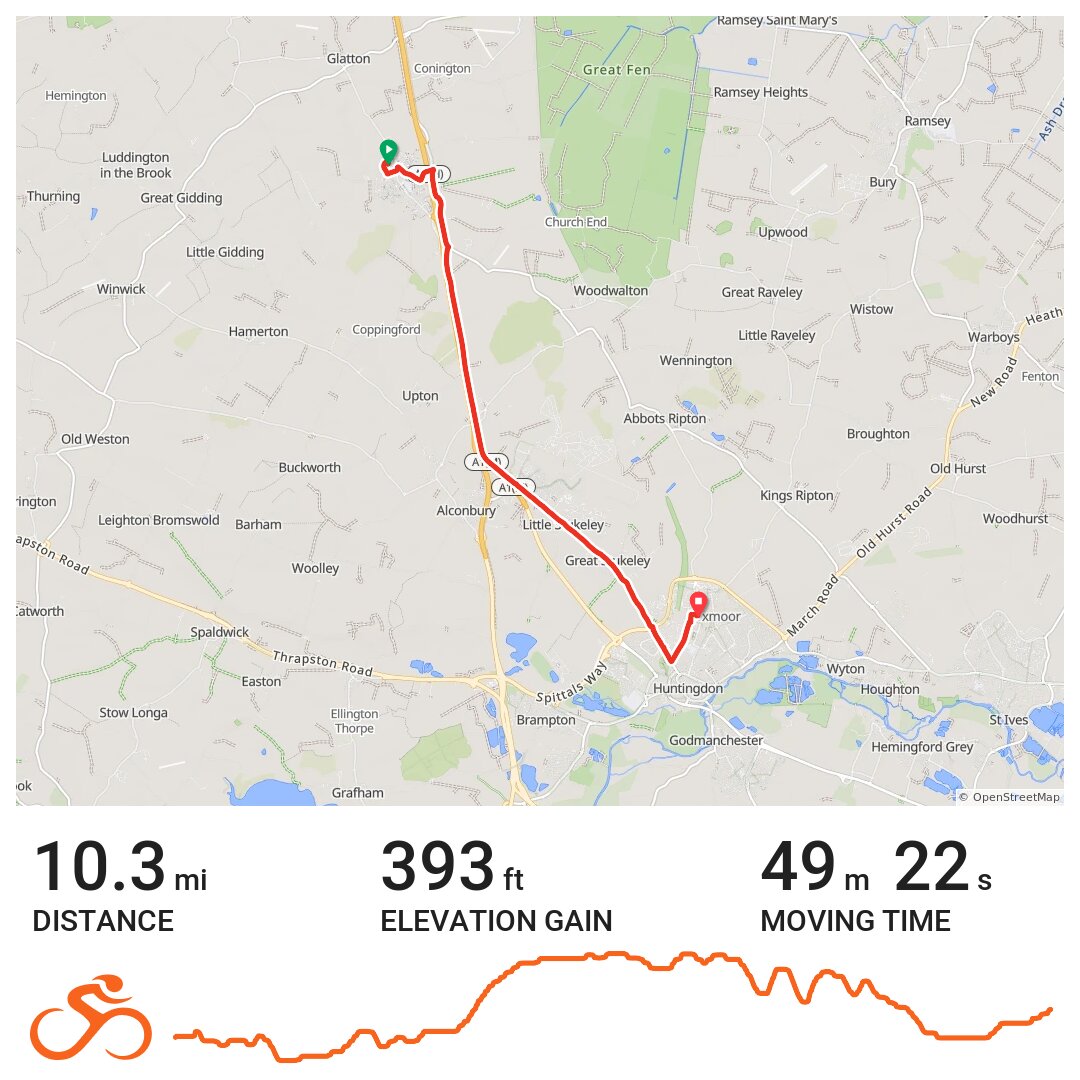 02/14/17 · Ride with GPS