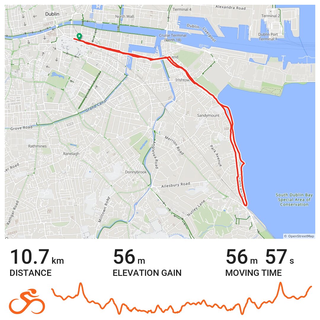 57mins easy run on sandymount beech · Ride with GPS