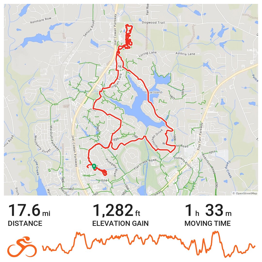 N PTC paths and trails · Ride with GPS
