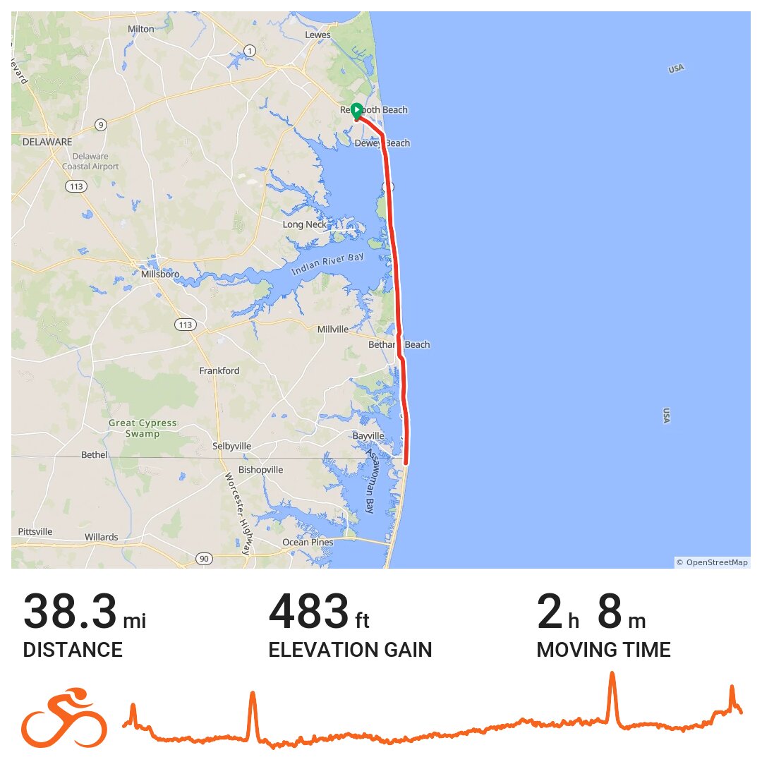 Rehoboth to Ocean City and back · Ride with GPS