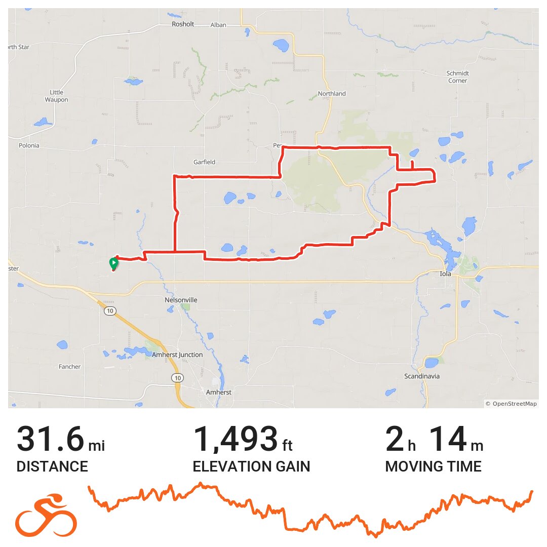 Iola and beyond · Ride with GPS